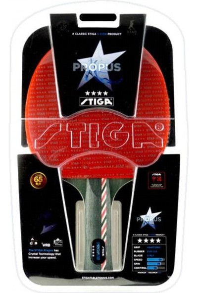 Stiga Propus Acs/wrb Stiga Propus Acs/wrb