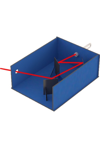 Liva Lazer Yolu Yansıma Kanunları Işığın Yansıması