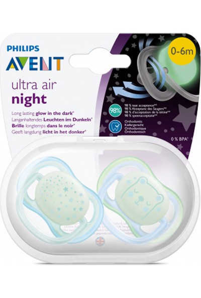 Philips Avent Ultra Air Emzik 0-6 Ay 2'li Renkli