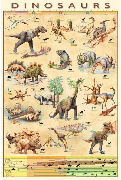 Maxi Poster Dinosaurs Maxi Poster Dinosaurs