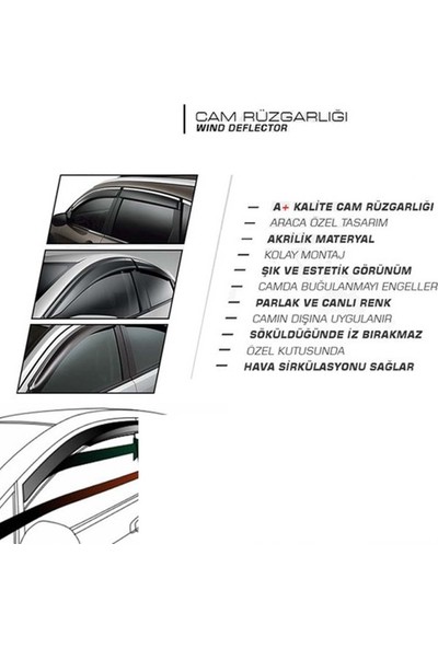 Sunplex Vw Polo 6r Cam Rüzgarlığı Sunplex Marka Mugen 4'lü Sunplex Vw Polo 6r Cam Rüzgarlığı Sunplex Marka Mugen 4'lü