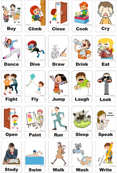 Manyetik İngilizce Kelime Kartları Eylemler - Action Words Manyetik İngilizce Kelime Kartları Eylemler - Action Words