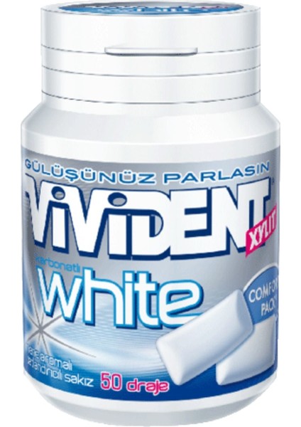 Vivident White Karbonat Aromalı Şişe Fiyatı - Taksit Seçenekleri