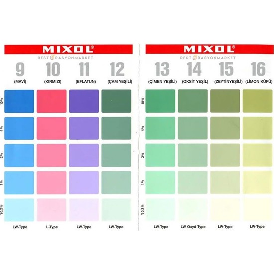 Mixol Boya Renklendirici Fiyatı, Taksit Seçenekleri ile Satın Al