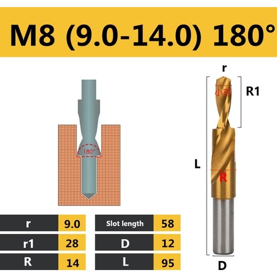 2Liyao M8 9-14 180 Koni Delme Aracı Havşa Büküm Adım Matkap Fiyatı