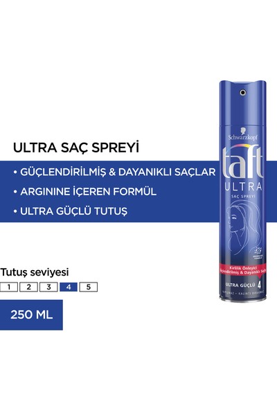 Taft Sprey Ultra Güçlü 250 ml