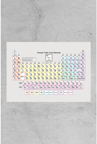 Bedesign Özel Tasarım Poster (70X50 Cm)