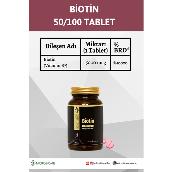 Microbiome Biotin 5000 mcg 100 Tablet Fiyatı - Taksit Seçenekleri