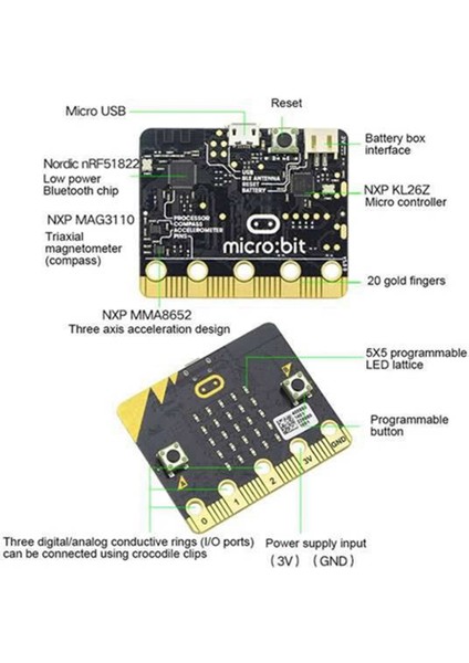 Decisive Bbc Microbit Kit Dıy Projesi Programlanabilir Fiyatı