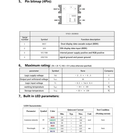 Decisive 100 Adet DC5V WS2812 2020 LED Çip Mini Smd Adreslenebilir ...