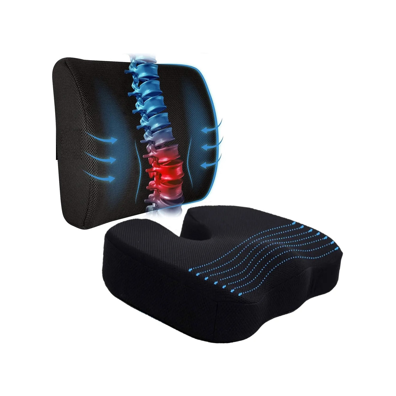 Sogex Visco Cocix Oturma Minderi Sandalye Minderi ve Bel Fiyatı