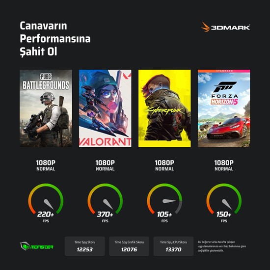 Monster Semruk S7 V9.2 Intel Core i9 13950HX 32 GB RAM 1 TB Fiyatı