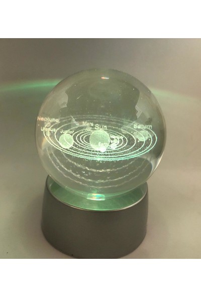 Gadget-TR Gezegen Cam Küre Değişen Işık Gadget-TR Gezegen Cam Küre Değişen Işık