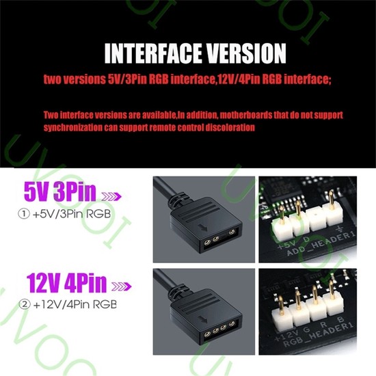 2Guoyang 12V 4pin 12V 4pin Rgb Aura Sync 5V 3pin Argb Kablo Fiyatı