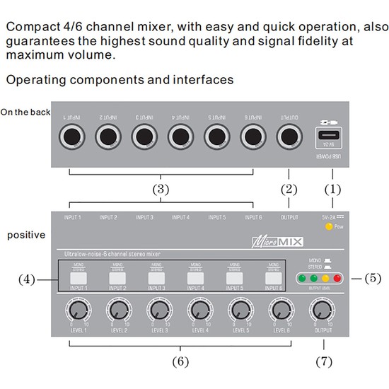 Talent 4 Kanal Ses Mikseri Taşınabilir Ultra Düşük Gürültülü Fiyatı
