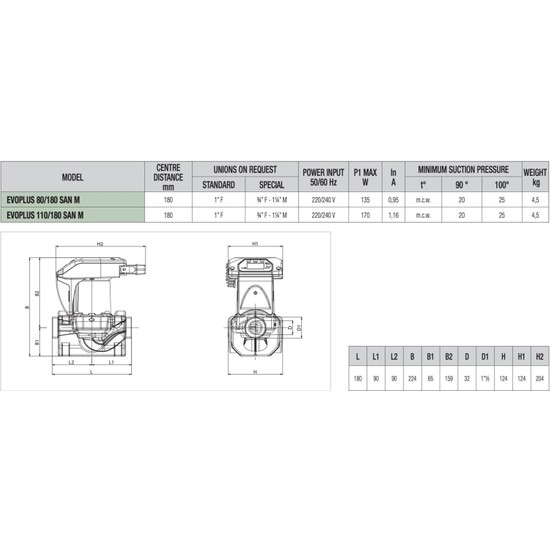 Dab Evoplus 110/180 San M Frekanslı Resirkülasyon Pompası - Fiyatı