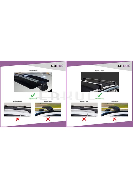 Erkul Cıtroen-C4 2004-2010 Ara Atkı Wingcarrier V3 Siyah Fiyatı