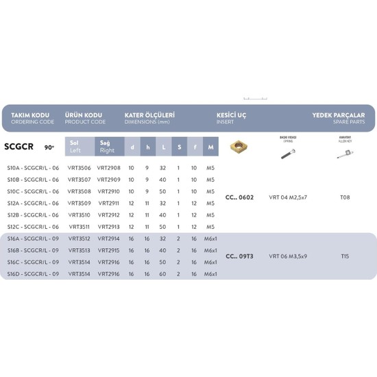 Fett S10C - Scgcr/l - 06 Vorgen Delik Delme ve Tornalama Fiyatı