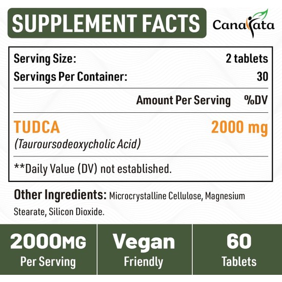 Canatara Tudca Liver Supplements 2000 mg – Strong Bile Salts Fiyatı