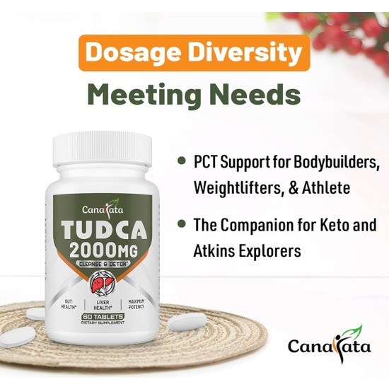 Canatara Tudca Liver Supplements 2000 mg – Strong Bile Salts Fiyatı