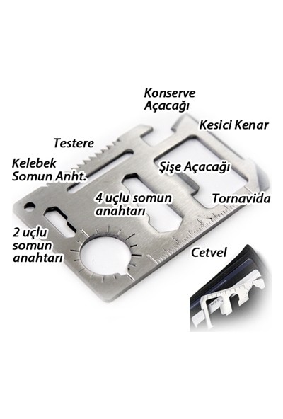 Pi İthalat Survival Acil Durum Kiti Pi İthalat Survival Acil Durum Kiti