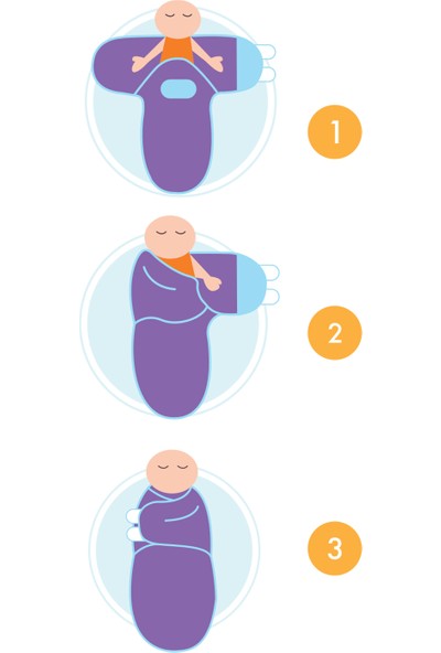 Babyjem Penye Kundak Mavi