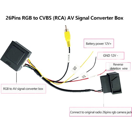 Talent Rgb (Rca) Av Cvbs Sinyal Dönüştürücü Dekoder Kutusu Adaptörü ...