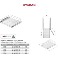 Sayfa 2 – Starax Dolap İçi Düzenleyiciler - Hepsiburada
