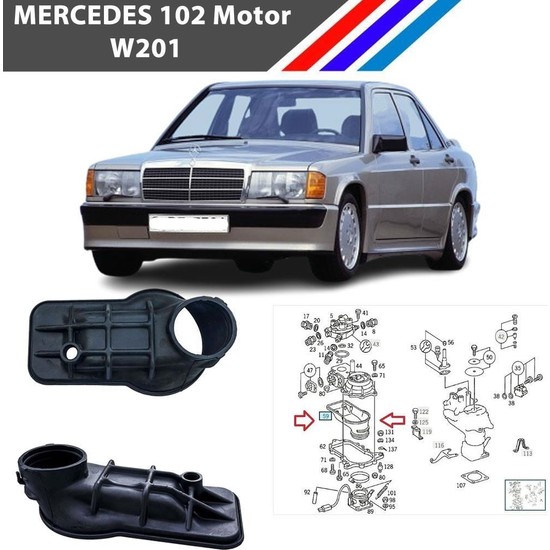 Nevreva Nvr Mercedes 102 Motor W201 Enjeksiyonlu Hava Akış Fiyatı