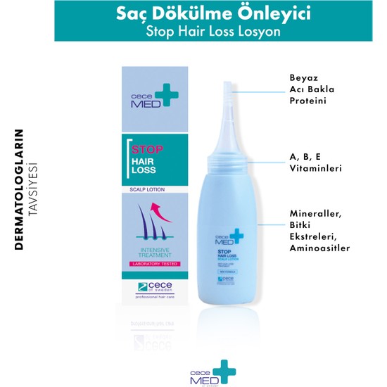 Cecemed Stop Hair Loss Lotion Saç Dökülme Karşıtı Losyon 75 Fiyatı