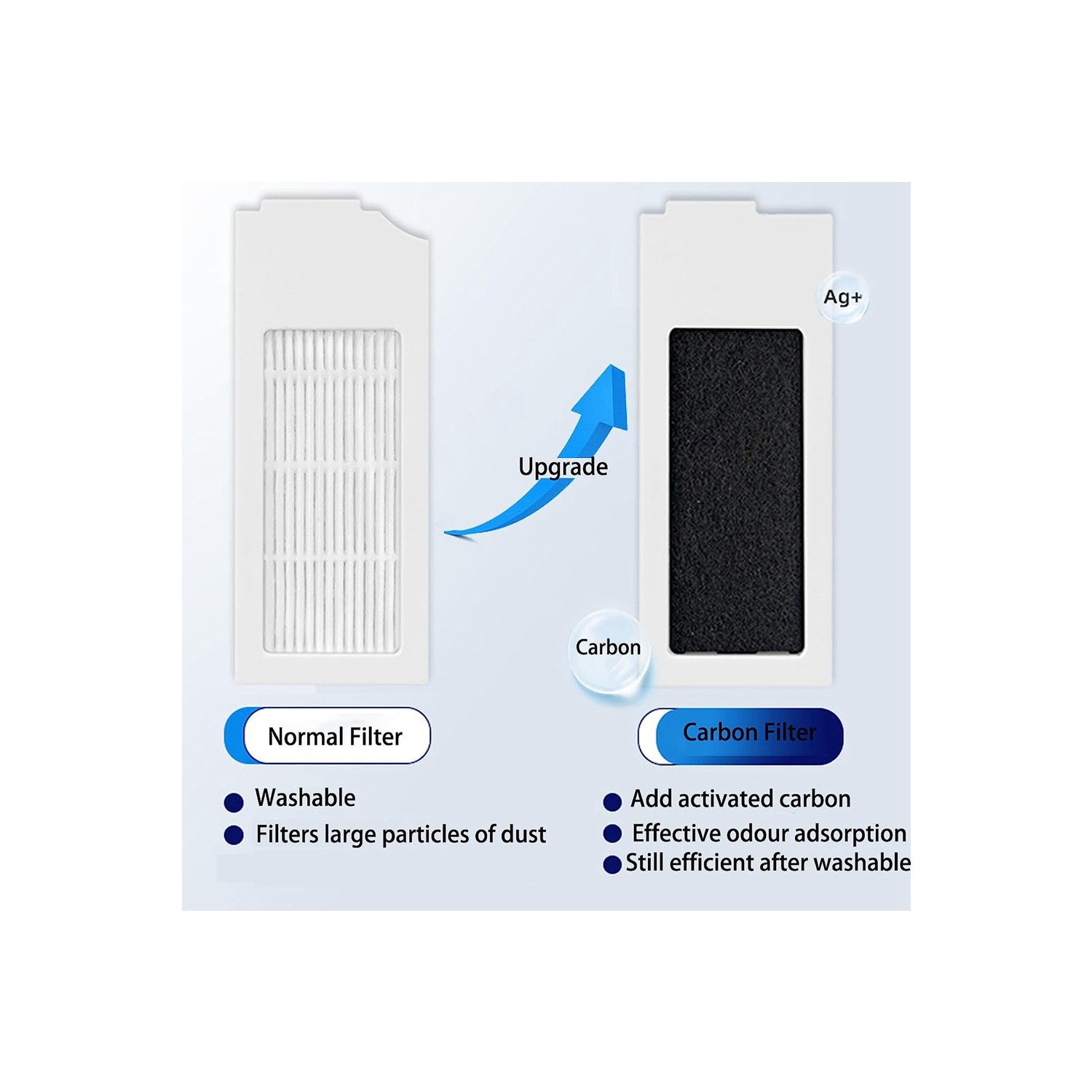 Passing Ecovacs Deebot T20 Pro /T20 Max/ T20 Pro Plus/ T20 Fiyatı