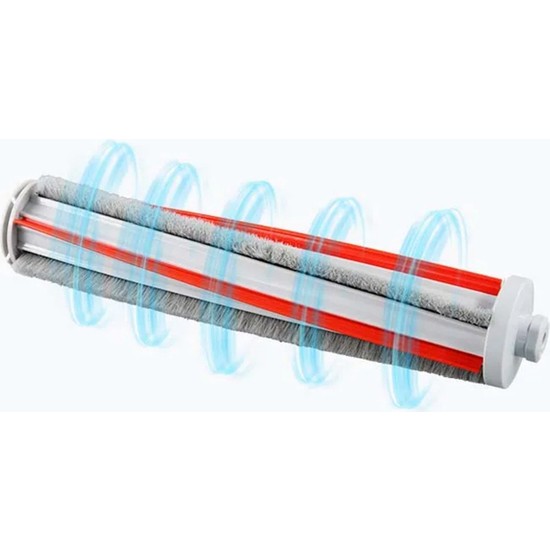 Decisive Xiaomi Roidmi F8 Pro Nex X20 X30 S2 El Kablosuz Fiyatı