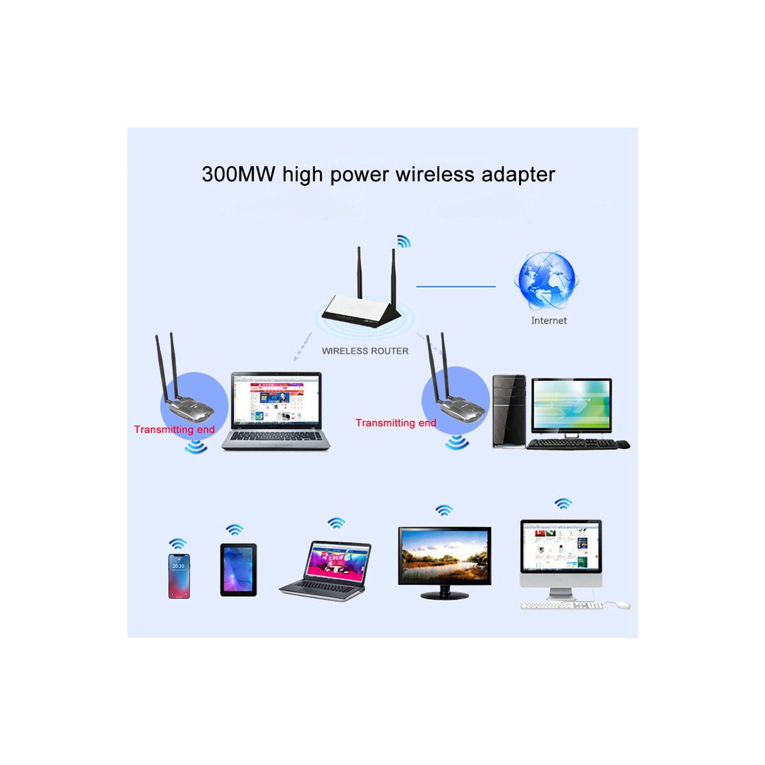 Archive BT-N9100 Beini Ücretsiz Internet USB Kablosuz Ağ Fiyatı