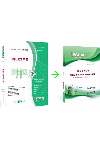 İşletme 3. Sınıf 6. Yarıyıl Tüm Dersler Konu Anlatımlı Çözümlü Soru Bankası + Çıkmış Sorular Seti Bahar