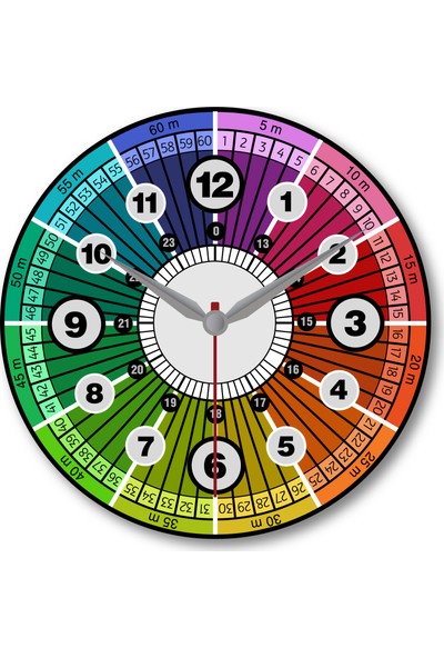 Faa Home Çocuk Eğitici Mdf Duvar Saati