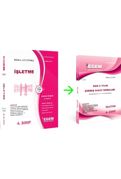 Egem Yayınları AÖF İşletme 4. Sınıf Bahar Dönemi 8. Dönem Konu Anlatımlı Soru Bankası Set