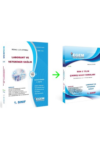Egem Yayınları AÖF Laborant ve Veteriner Sağlık 1. Sınıf Bahar Dönemi 2. Dönem Konu Anlatımlı Soru Bankası Set Egem Yayınları AÖF Laborant ve Veteriner Sağlık 1. Sınıf Bahar Dönemi 2. Dönem Konu Anlatımlı Soru Bankası Set