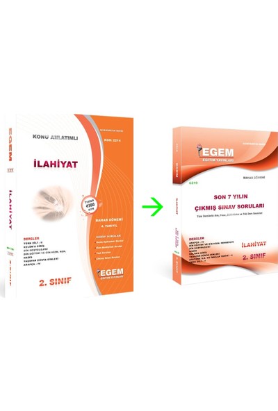 Egem Yayınları AÖF İlahiyat 2. Sınıf 4. Dönem Bahar Dönemi Konu Anlatımlı Soru Bankası + Çımış Sorular