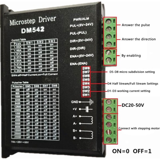 Talent 2x Step Motor Sürücüsü, Nema 17, Nema 23, Vb Için DM542 Step ...