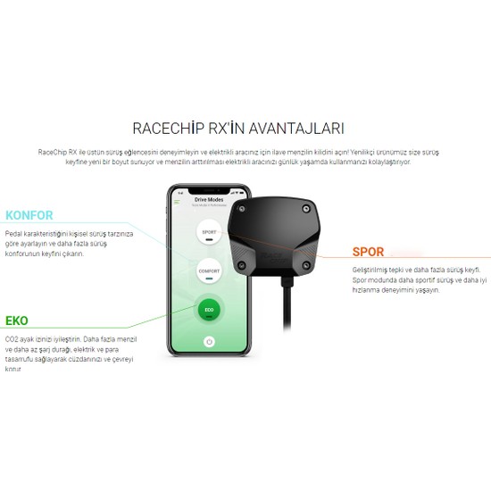 Race Chip Tesla Model 3 Single Motor 351 HP için RaceChip RX Fiyatı