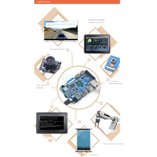 Internet Nanopc-T3 Plus Endüstriyel Kart Pc S5P6818 Fiyatı