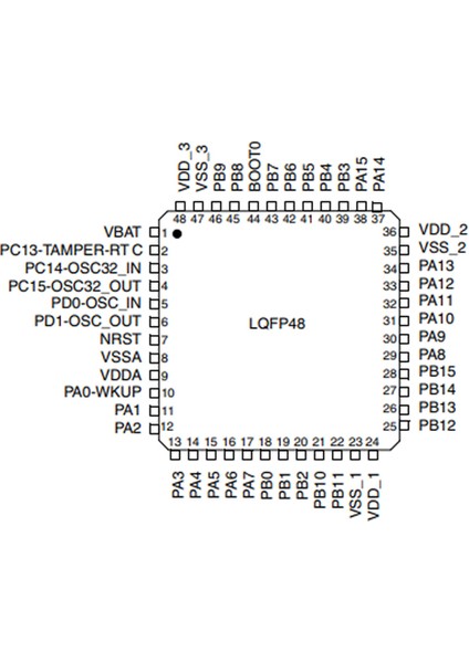 OEM Roba STM32F103C8T6 Microcontroller LQFP48 Fiyatı