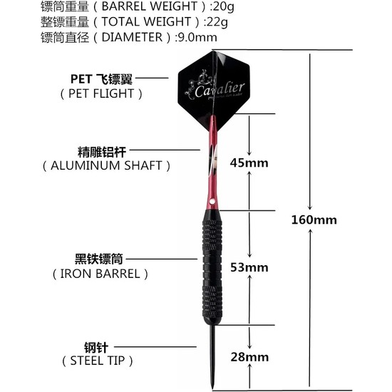 Chaoduo Shop 3 Adet Mor Tarzı Cavalier Professional 22G Fiyatı