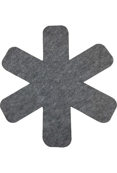 Nisa Tekstil Tava,tencere ve Bor Cam Koruyucu Çizdirmez Keçe 3'lü Set