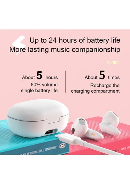 Blic Pro 19 Tws Kablosuz Kulaklık Bluetooth 5.0 Fiyatı