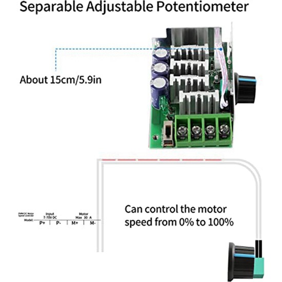 Humble Dc Motor Hız Kontrol Cihazı Pwm Kontrol Cihazı, 7-70V Fiyatı