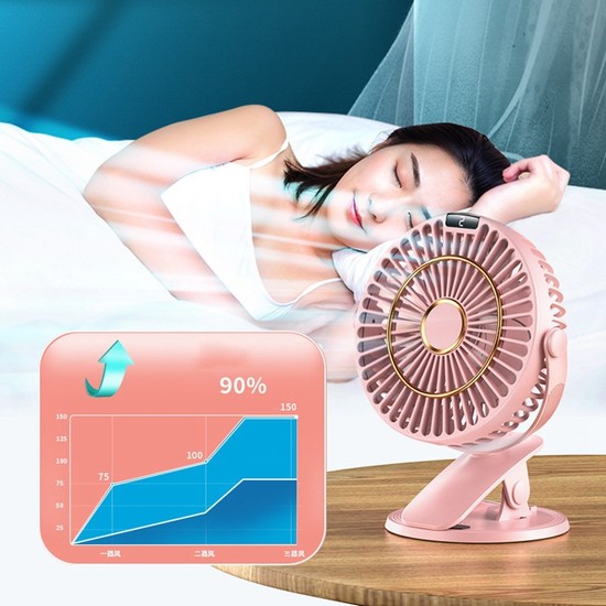 Humble Taşınabilir Fan Klip Fan USB Şarj Edilebilir Sessiz Fiyatı