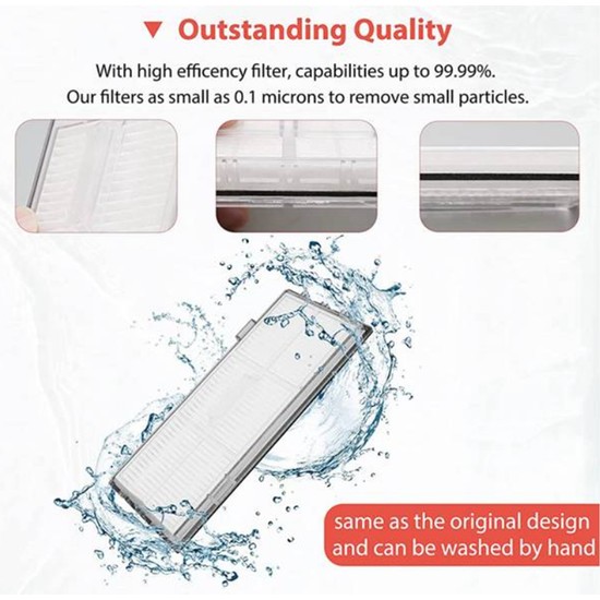 Remedy Xiaomi Roborock S8/s8+/s8 Pro Robot Süpürge Için Hepa Fiyatı