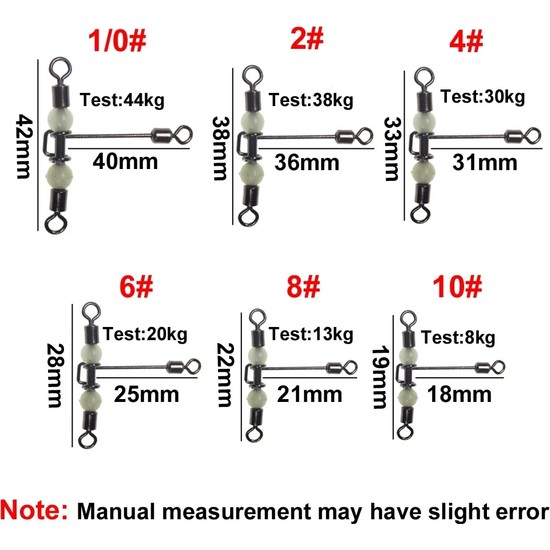 Tlg Shop B 10 Adet Boyut 110 Stili T-Şekli Aydınlık Fiyatı