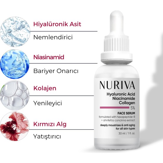 NURIVA Yoğun Nem ve Yaşlanma Karşıtı Yenileyici Serum Fiyatı